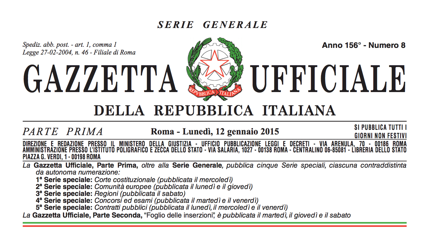 Istituti di democrazia diretta - Nozioni - Quiz Concorsi Istituti di democrazia diretta - Nozioni - Quiz Concorsi