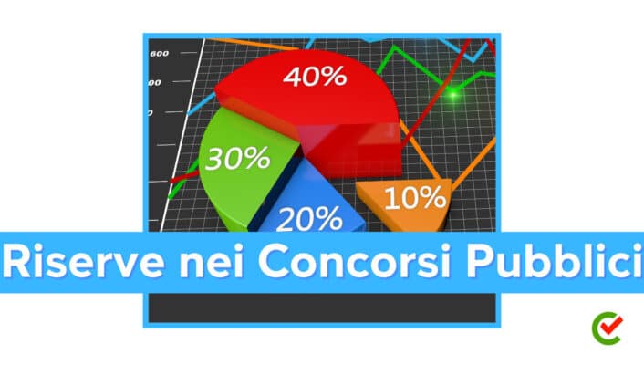 Riserve nei Concorsi Pubblici – Cosa sono e come funzionano